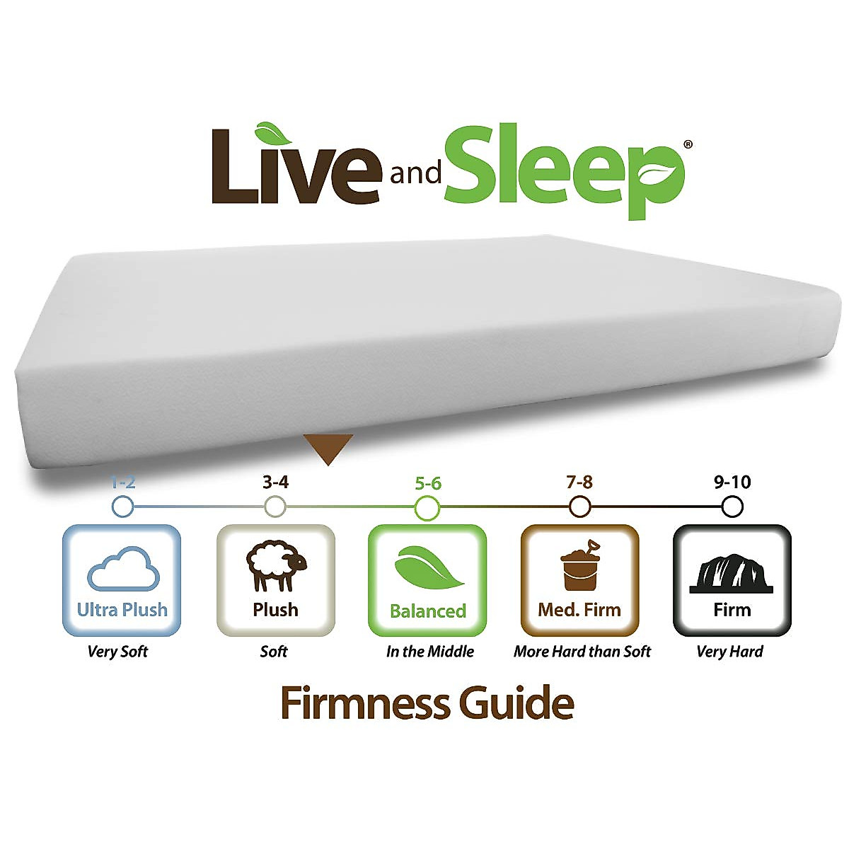 Live & Sleep Classic California King Size Memory Foam Mattress in a Box - 8 Inch Medium Firm Plush Bed in a Box - Firm Support, CertiPUR Certified - Cal King Size Bed
