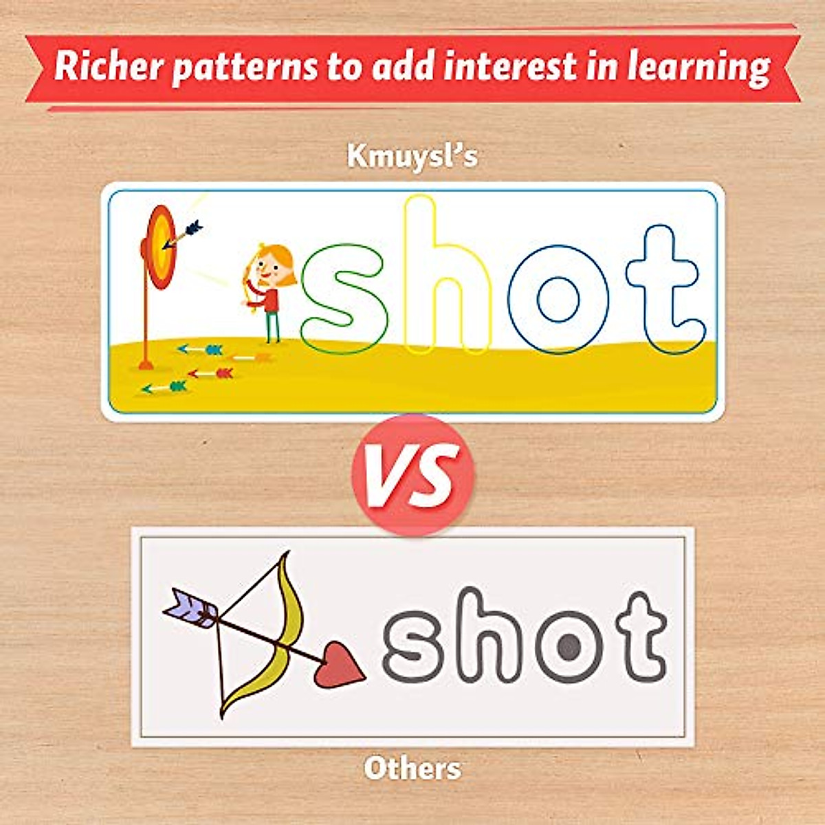 KMUYSL See & Spell Learning Educational Toys and Gift for 2 3 4 5 6 Years Old Boys and Girls - 80Pcs of CVC Word Builders, Alphabet Colors Recognition Game for Preschool Kindergarten Kids