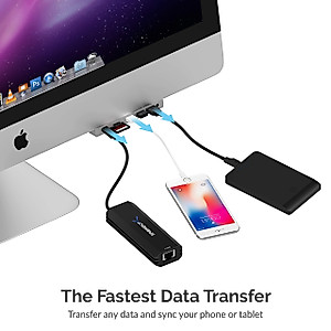 Sabrent Multi-Port iMac Hub + Mini Travel USB Optical Mouse with Retractable Cable