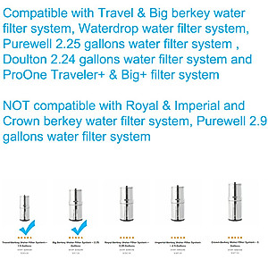 TonGass Adjustable Multi-use Countertop Stand Compatible with Berkey Water Filters Water Dispenser Stand Use for Berkey Water Filter System Replacement Countertop Water Filter Stand