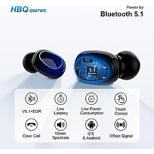 Kinganda Bluetooth Headphones True Wireless Earbuds Touch Control with LED Charging Case, IPX7 Waterproof, HiFi Stereo in Ear Earphones, Deep Bass Sports Ear Buds with Built-in Mic Blue