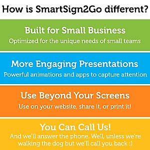 SmartSign2go Lite Digital Signage UltraHD 4k Media Player with Easy-to-Use Cloud-Based Software (Includes 2-Week Free Software Trial)