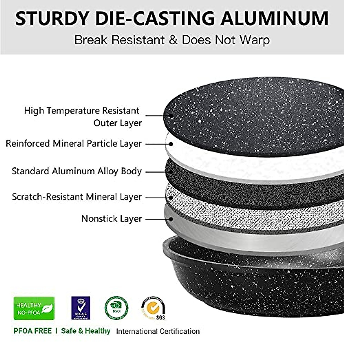 ESLITE LIFE Nonstick Cookware Sets, 12 Pcs Granite Coating Pots and Pans Set Kitchen Cooking Set, Compatible with All Stovetops (Gas, Electric & Induction), PFOA Free