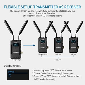FEELWORLD W1000S Wireless Video Transmission System SDI Dual HDMI Transmitter and Receiver Full Duplex Intercom Live Streaming 1000FT Long Range with 0.08S Low Latency