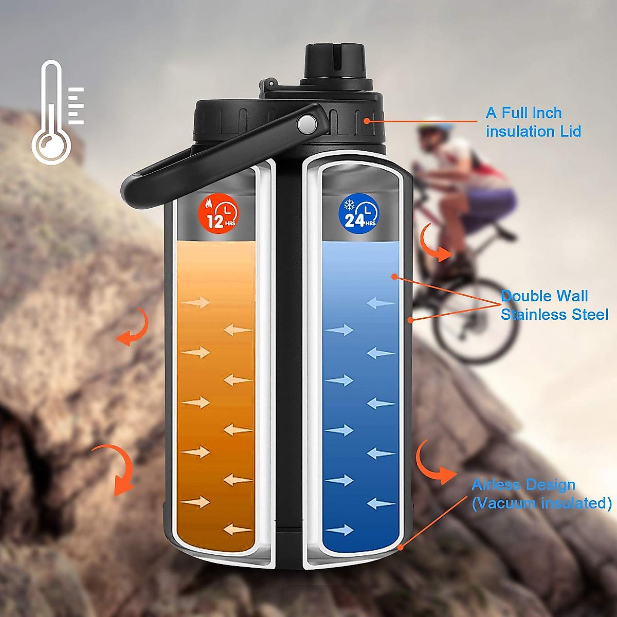 Sursip 128oz Insulated Stainless Steel Water Jug with 30oz Tumbler - Keeps Drinks Hot or Cold for Hours,18/8 Food-Grade One Gallon Water Bottle（Pink&Gren）