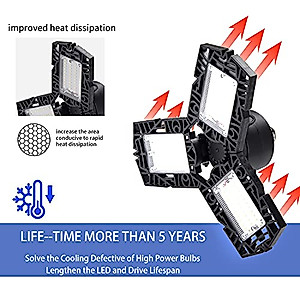 Garage Light, 60W Bright LED 2 Pack Garage Lights, with 3 Adjustable Panel LED Shop Lighting,E26/E27 6000LM 6500K Screw in Ceiling Lights for Barn Basement Attic Warehouse Workshop