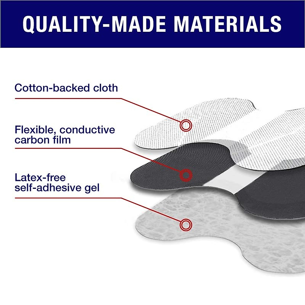 Syrtenty TENS Unit Replacement Pads - Pack of 6 Butterfly Shaped Electrode Squares for Muscle Stimulation & Therapy