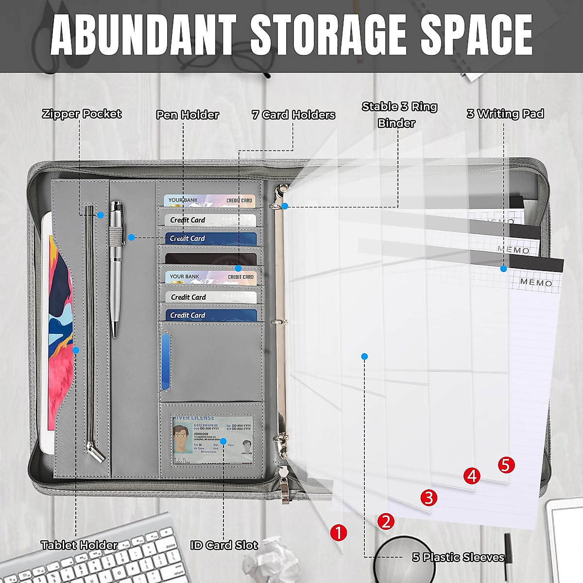 Sbrinnaliao 3-Ring Padfolio Portfolio Binder Organizer,PU Leather Folder Binder Business Planner Notebook Zippered Portfolio for Women/Men with Document Sleeve,Letter/A4 Size Clipboard