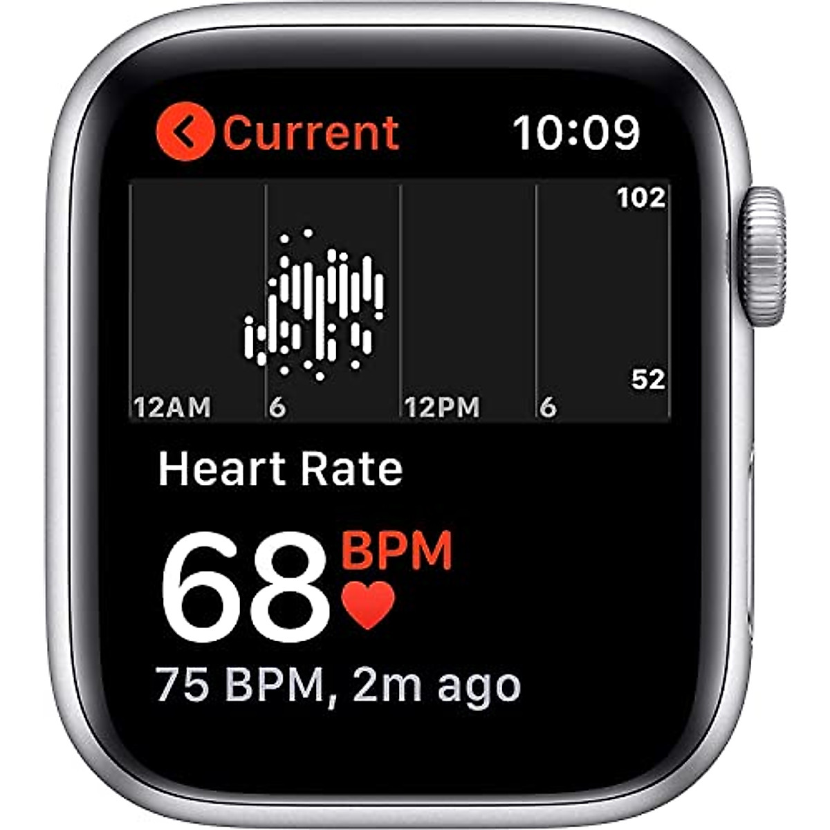 Apple Watch SE (GPS, 40mm) - Silver Aluminum Case with Abyss Blue Sport Band (Renewed)