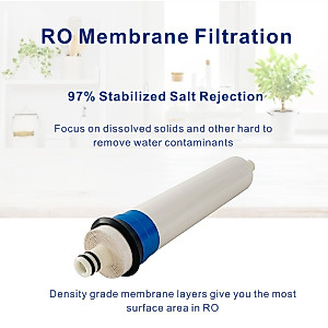 Culligan Compatible Full Replacement Filter Set With Membrane for AC-30 Reverse Osmosis System