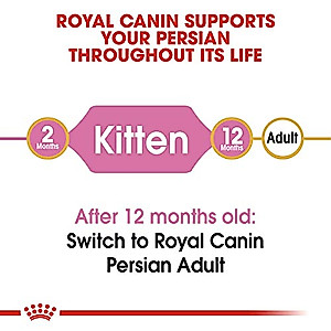 Royal Canin Feline Breed Nutrition Persian Kitten Dry Cat Food, 3 lb