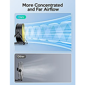 VAGKRI 24 Inch Industrial Drum Fan, 320W High Velocity Floor Fan, 3 Speed Heavy Duty Metal Air Circulator, 360° Tilt with Casters Handle ETL Standard for Patios, Warehouse, Commercial, Basement