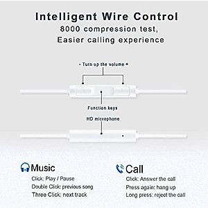 2 Pack Wired Earphones for iPhone,Headphones,in-Ear Stereo Noise Isolating Earbuds, Microphone and Volume Control Compatible with iPhone 14/14 Pro/13/13 Pro/12/12 Pro/SE/11/11 Pro Max/XS Max/X/XR/8/7