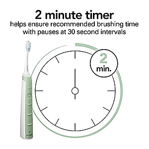 Brightline Rechargeable Sonic Electric Toothbrush With Adjustable Intensity Built In Timer, 1 Count, Mint Green (86700)