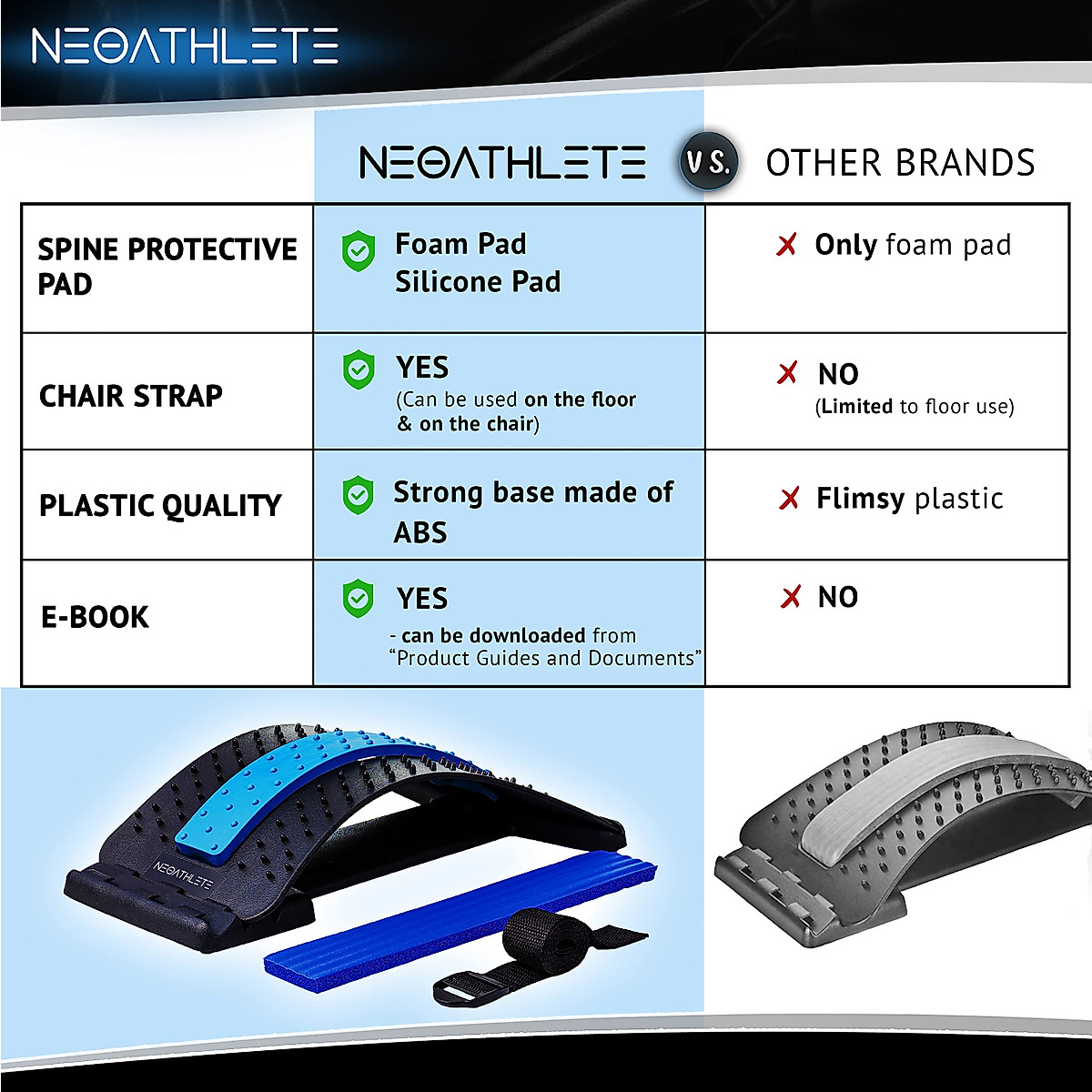 NEOATHLETE Back Cracker - Extra Silicone Pad and Chair Strap for Office Chair - Helps with Sciatica Pain Relief, Lower Back Pain Relief - Lumbar Back Stretcher - Spine Deck Board - Spine Corrector