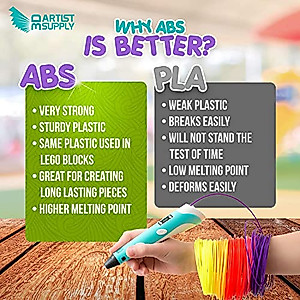 3D Pen Filament Refills - 1.75mm ABS Printer Refill Pack - 240 Linear Feet in 20 Foot Lengths Per Color - 80 Stencil E-Book & Bonus Glow in The Dark Color Included by 3D Artist Supply