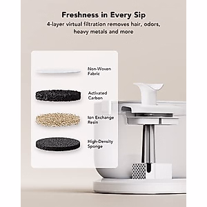 PETLIBRO Cat Water Fountain with Wireless Pump, 2.5L/84oz Dockstream Automatic Pet Water Fountain, Easy to Clean & Assemble, BPA-Free Cat Fountain Water Bowl, Dog Water Dispenser with Two Flow Modes