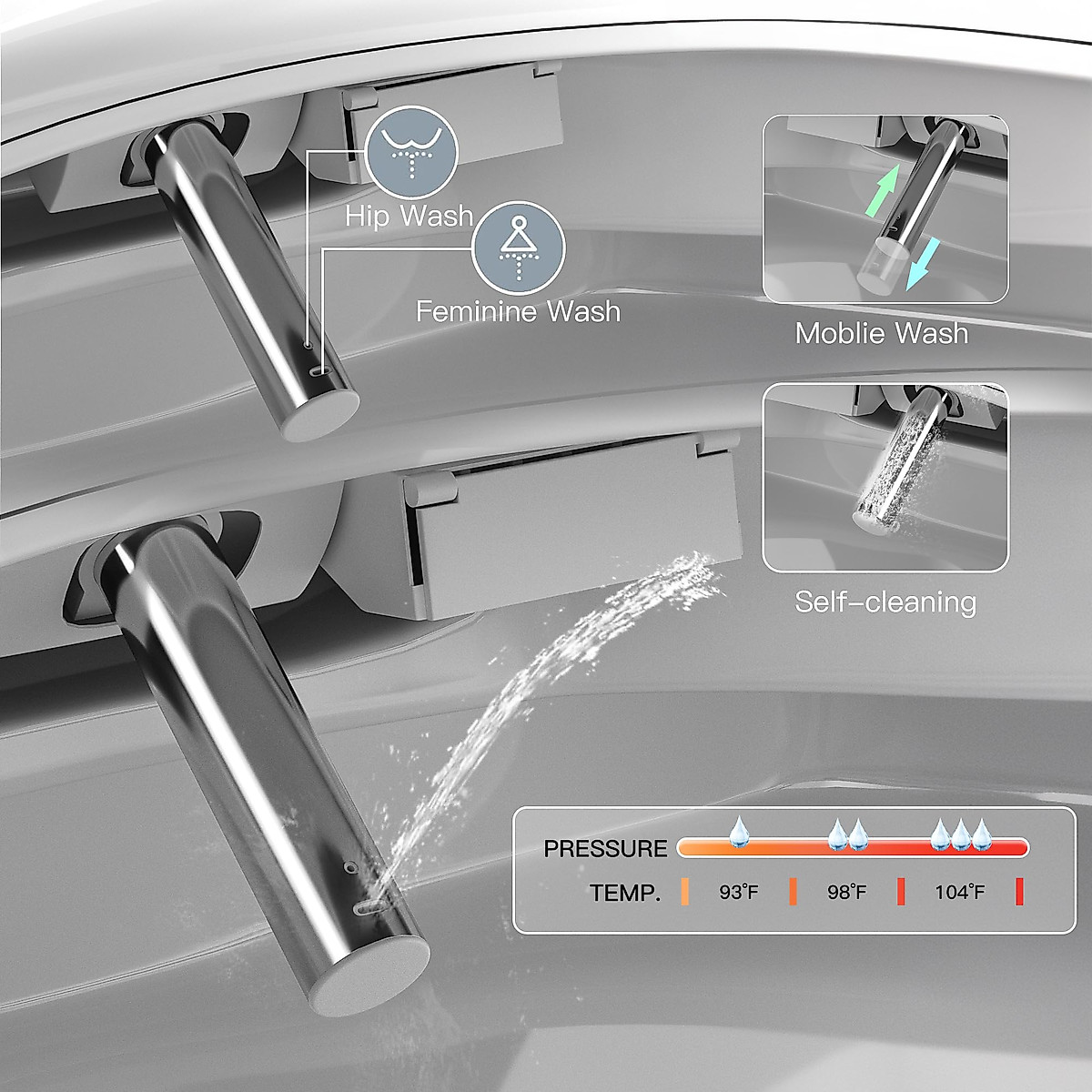 Smart Bidet Tankless Toilet, Heated Toilet Seat with Nightlight, Foot Sensor, LED Display, Warm Water and Dry, Remote Control, One Piece Toilet for Bathroom
