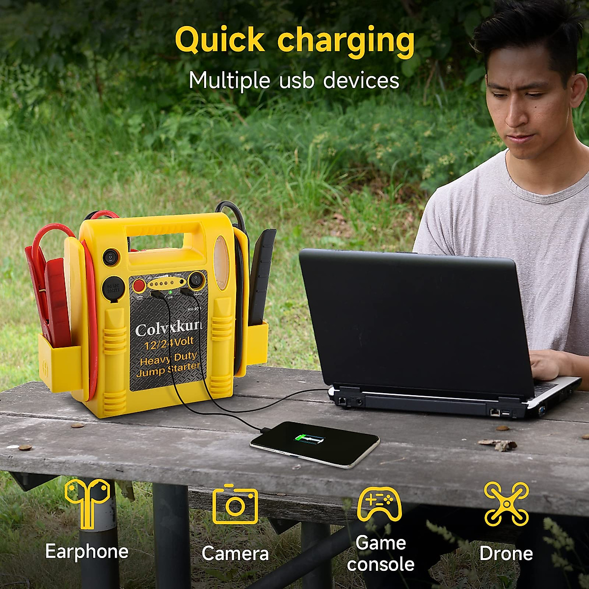 Colvxkun 2800/1400 Peak Amp 12V/24V Jump Starter,Can Start Trucks, excavators, transporters and Other Heavy Vehicles.Auto Battery Booster,Power Station with DC/USB Outputs,LED Work Light