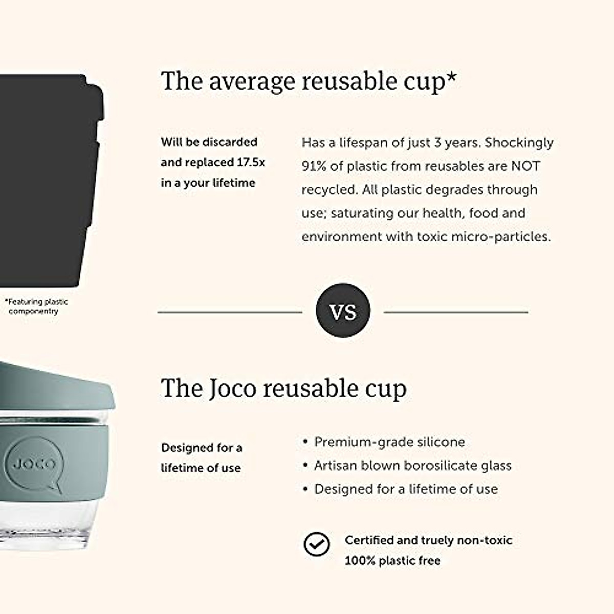 JOCO Cup 12oz - Eco-innovative Borosilicate Glass Reusable Classic Cup - Travel Mug with Silicone Lid Compatible Roll Straw (Black)
