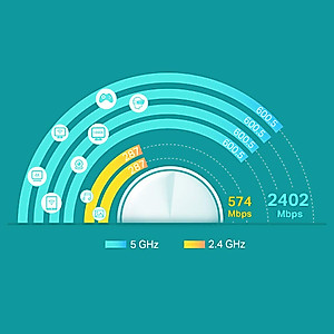 TP-Link Deco X60 WiFi 6 AX3000 Whole-Home Mesh Wi-Fi System, 3-Pack