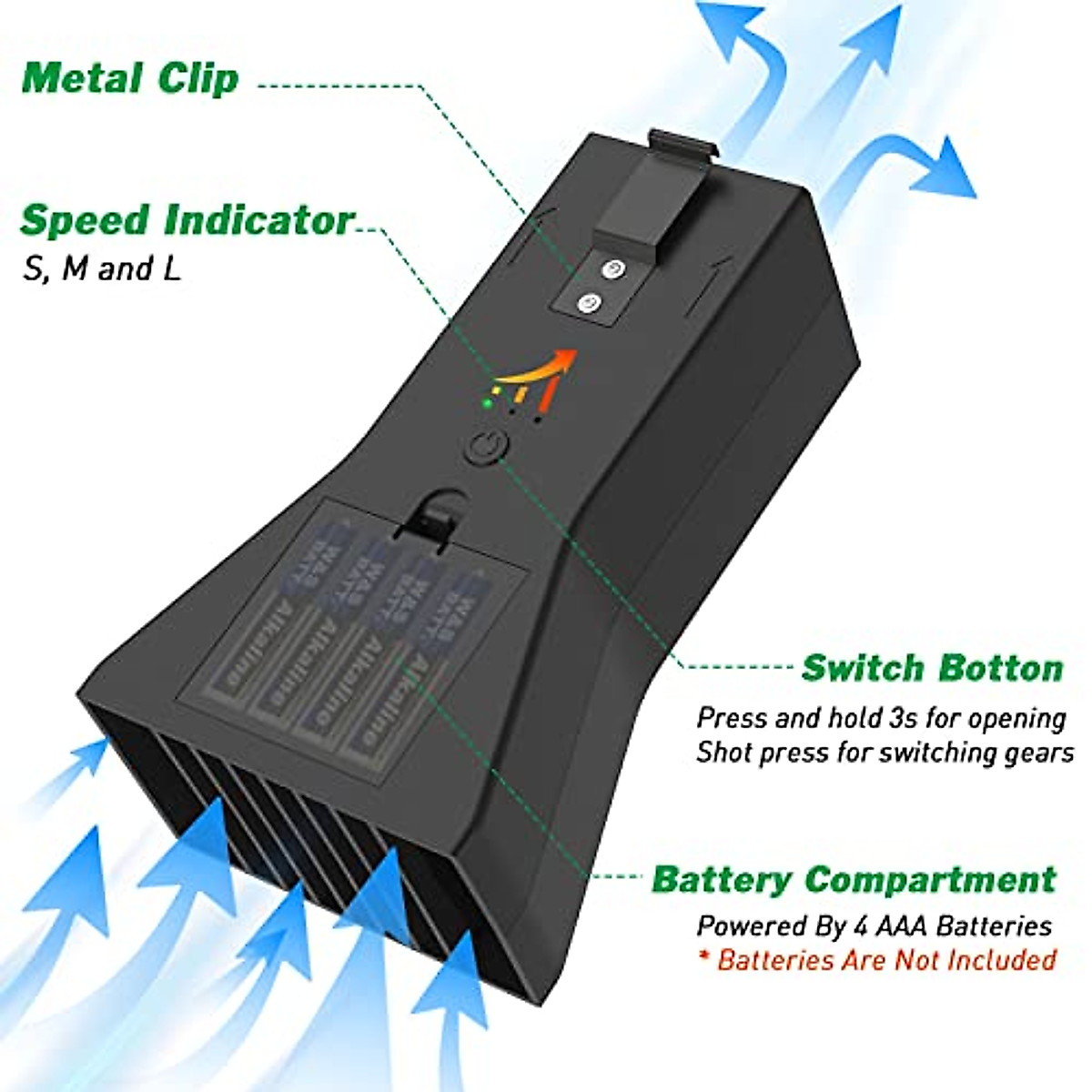 JISHAHS Charcoal Fire Starter Compatible with Big Green Egg Grill, Blower Fan with Auto Shut-Off for Fast Charcoal FastStart