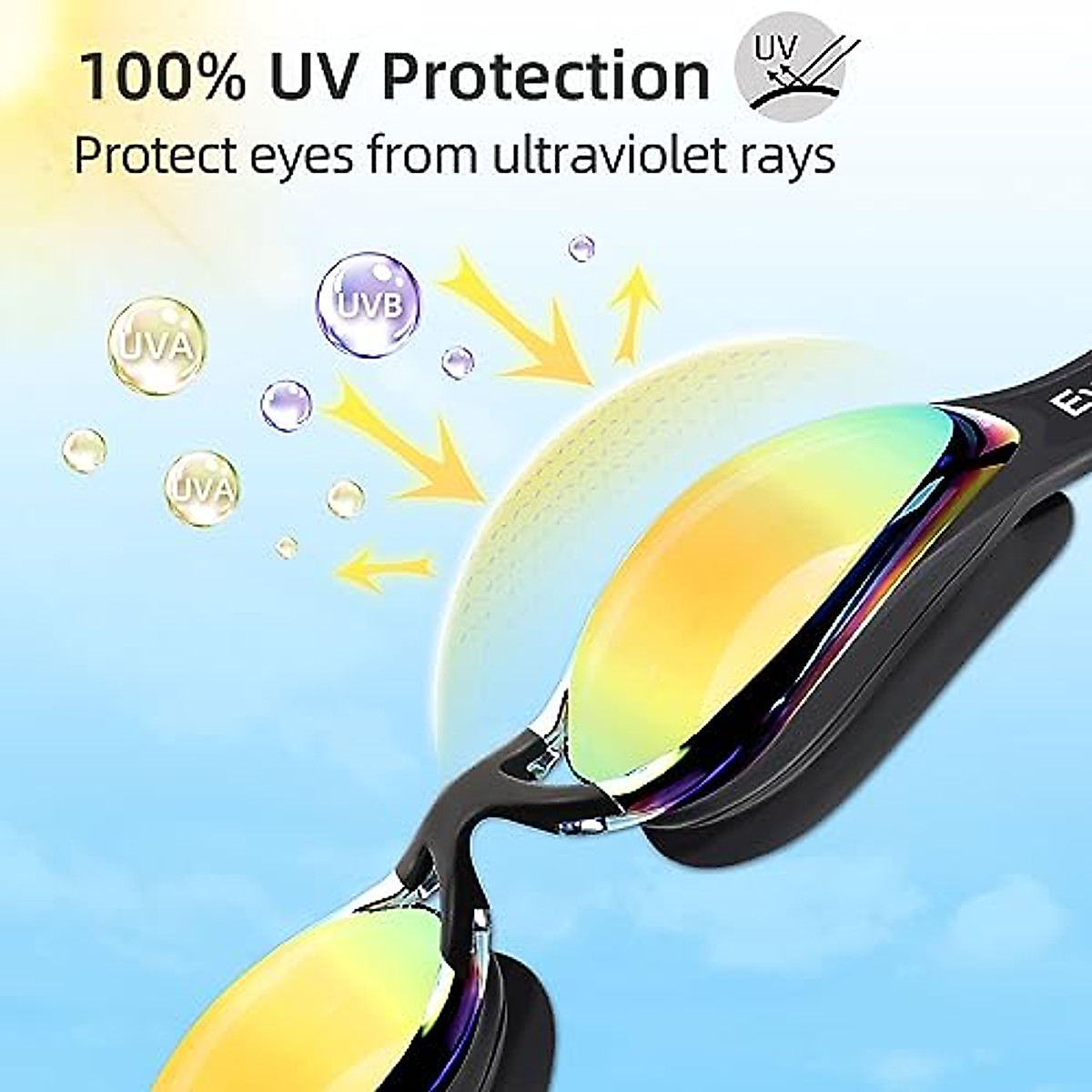 EverSport Goggles Swimming Adult 2 Pack, Anti Fog Swim Goggles for Women Men Youth Pool Water Goggles No Leak UV Protection