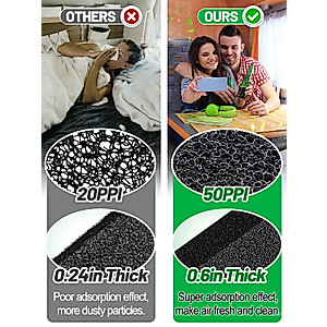 RV Air Conditioner Replacement Filters- 40 x 16 x 0.6 Inches RV Air Filter, Can Cut to Fit for Most Air Conditioner Filters- RV A/C Filter Replacement RV AC Foam Filter RV Accessories, Black (50PPI)
