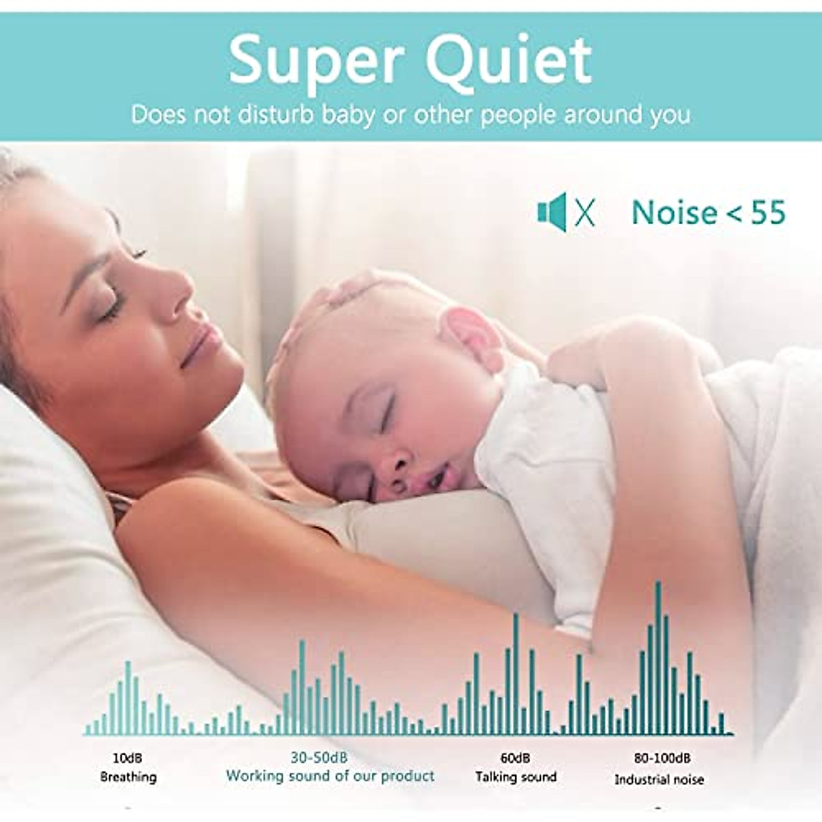 Double Electric Quiet Hygienic BPA Free 4 Modes 8 Suction Levels Breast Pump Kit