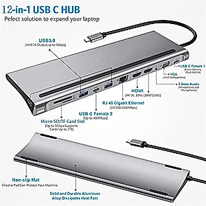 GPPZM 12 in 1 USB C Hub Laptop Docking Station Type-C to Dual HDMI-Compatible/VGA/USB 3.0 Hub/PD/RJ/Micro-SD/TF Card Dock Adapter