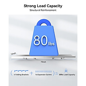 ZeroPone Stainless Steel Folding Wall Shelf 72L x 12W Inch,Stainless Steel Folding Drop-Down Food Shelf Stand,for Kitchen, Restaurant, Garage, Laundry Room, Food Truck, Window Service