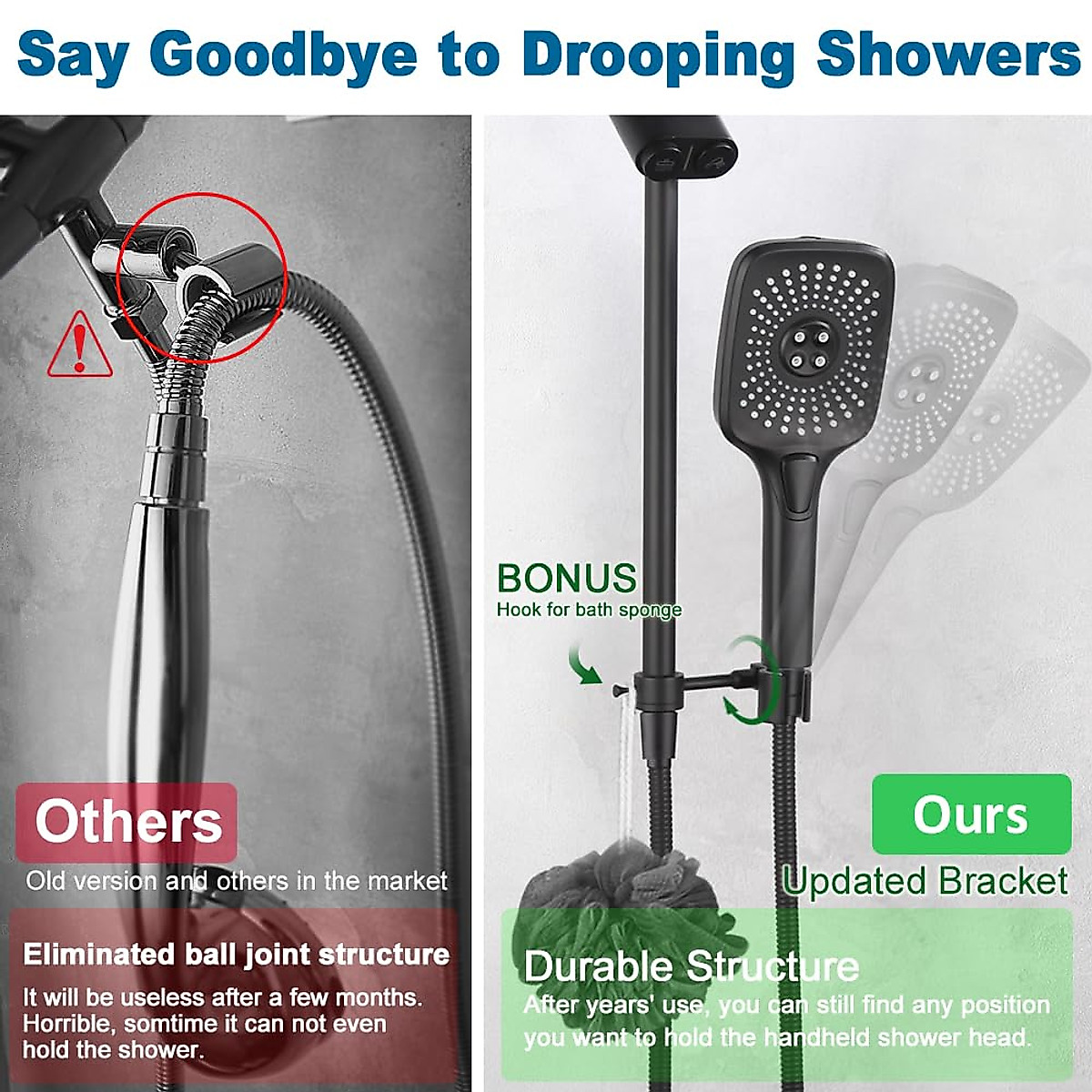 POP SANITARYWARE Shower Head with Handheld Matte Black, High Pressure 12 Inch Showerhead with Wand Built-in Power Wash, 71 Inch / 6 ft Hose, Press Button 4-Way Diverter, Adjustable Extension Arm