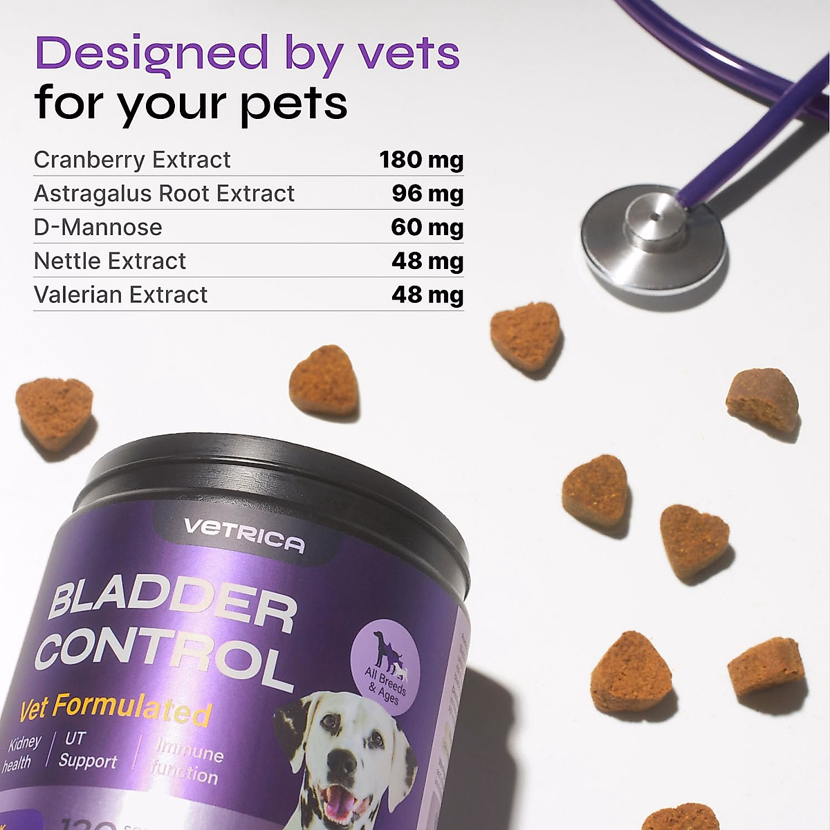 Dog UTI Treatment - Bladder Control Cranberry Chews - Dog Cranberry Supplement for Urinary Tract, Bladder & Kidney Health - Cranberry D-Mannose Soft Treats for Dog Incontinence - Healthy Bladder