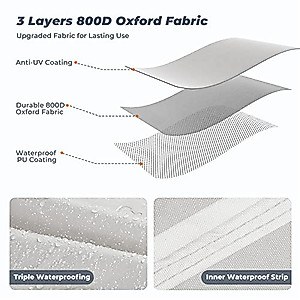 RVMasking 800D 100% Waterproof Boat Cover for V-Hull Runabouts and Bass Boats (16'-18.5'L by up to 98" W, Gray)