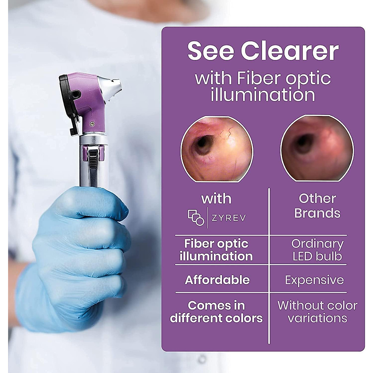 Zyrev ZetaLife Otoscope Set with 50 Extra Disposable Specula Tips, Purple