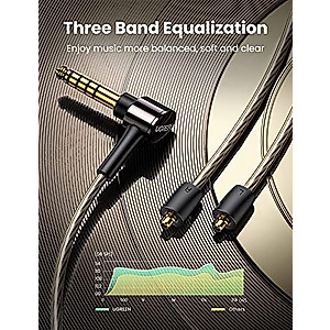 UGREEN MMCX Cable 8 Core 4.4MM to Dual MMCX Balanced Audio Cable, Silver Plated Copper HiFi Sound Audio Jack Earphone Replacement Cable Compatible with TIN Audio T2 T3 SE215 SE535, 4FT (MMCX 4.4mm)