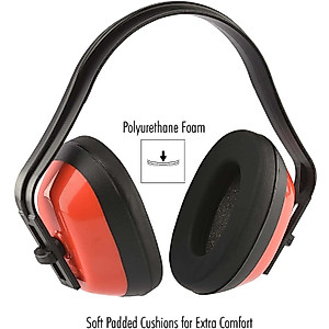 NEIKO Earmuffs, Clear, 1 Pack