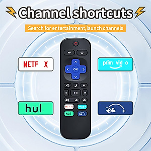 New Universal TV Remote Controls Exclusively for Roku TV,Compatible with TCL, Hisense, Onn, Sharp, Element, Westinghouse, and Philip Roku Serie Smart TVs (Not for Roku Stick or Box)(Pack of 2)