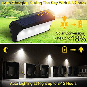 Solar Powered Deck Lights Solar Step Lights 6-Pack Wireless Waterproof Outdoor Stair Step Lights for Backyards Decks Driveway Fence Garden Garage Porch Pathway Patio Wall