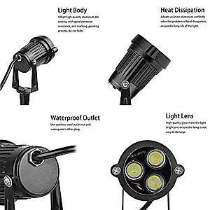 LemonBest 2pcs LED Landscape Garden Wall Yard Path Pond Flood Spot Light Outdoor IP65 Decorative Lamp Cool White 12V