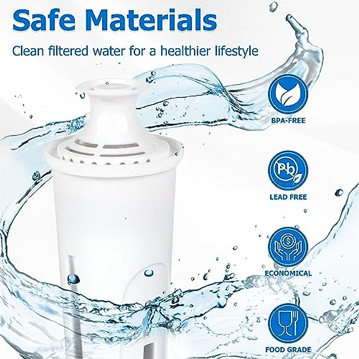 Replacement Pitcher Water Filter OB03 for Britta Pitchers and Dispensers (6 PACK) Water Pitcher Filter Compatible with Britta OB03 Classic 35557 Mavea 107007 by LUXRILIX