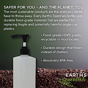 32oz (1 quart) Refillable Empty Pump Bottle Soap Dispensers for Hand Soap, Shampoo, Shower Gel, Body Wash and Lotion, BPA-Free HDPE Plastic with Heavy-Duty Shower-Guard Pump (2 Pack)