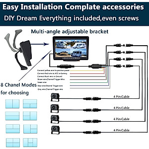 128GB DVR Dash cam Audio 10.1 inch 1080P Backup Camera Monitor & Built-in Recorder for RV Truck Trailer Rear Side Front Reversing View Wired System 4 Split Large Screen Waterproof Avoid Blind Spot