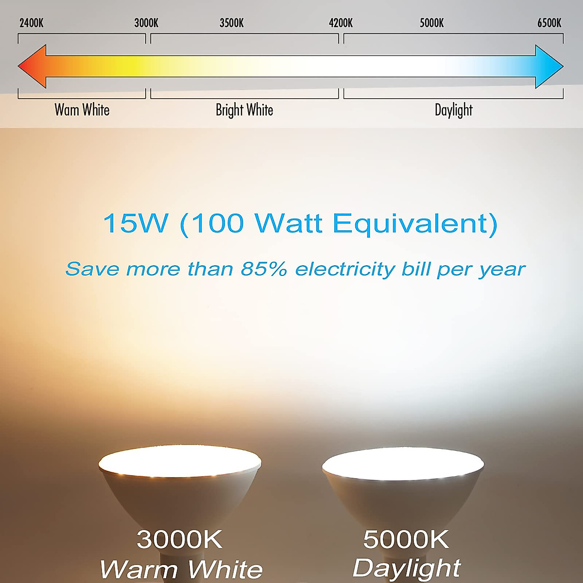 Motion Sensor Flood Light Bulb Outdoor, 15W (100-Watt Equivalent) E26 PAR38 LED Bulb with Radar Detector and Dusk to Dawn Sensor, 1500lm Motion Activated Security Light Bulbs, 3000K Warm White, 2 Pack