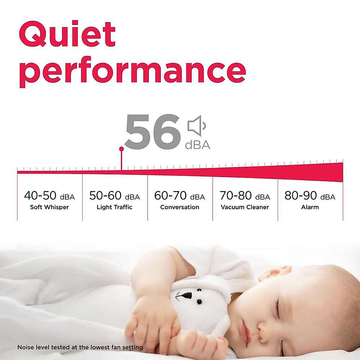 Frigidaire FHWW144TE1 Window Air Conditioner, New 2024 14,000 BTU, White