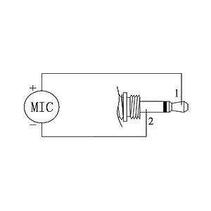 Sujeetec Microphone Headset Discreet Headworn Earset Over Ear Hanging Mic for Wireless System Bodypack Transmitter, Ideal for Lectures, Live Performance, Theater, Podcasts – Beige