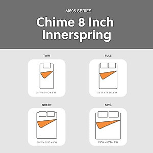 Signature Design by Ashley Full Size Chime 8 Inch Medium Firm Innerspring Mattress with Pressure Relief Quilt Foam