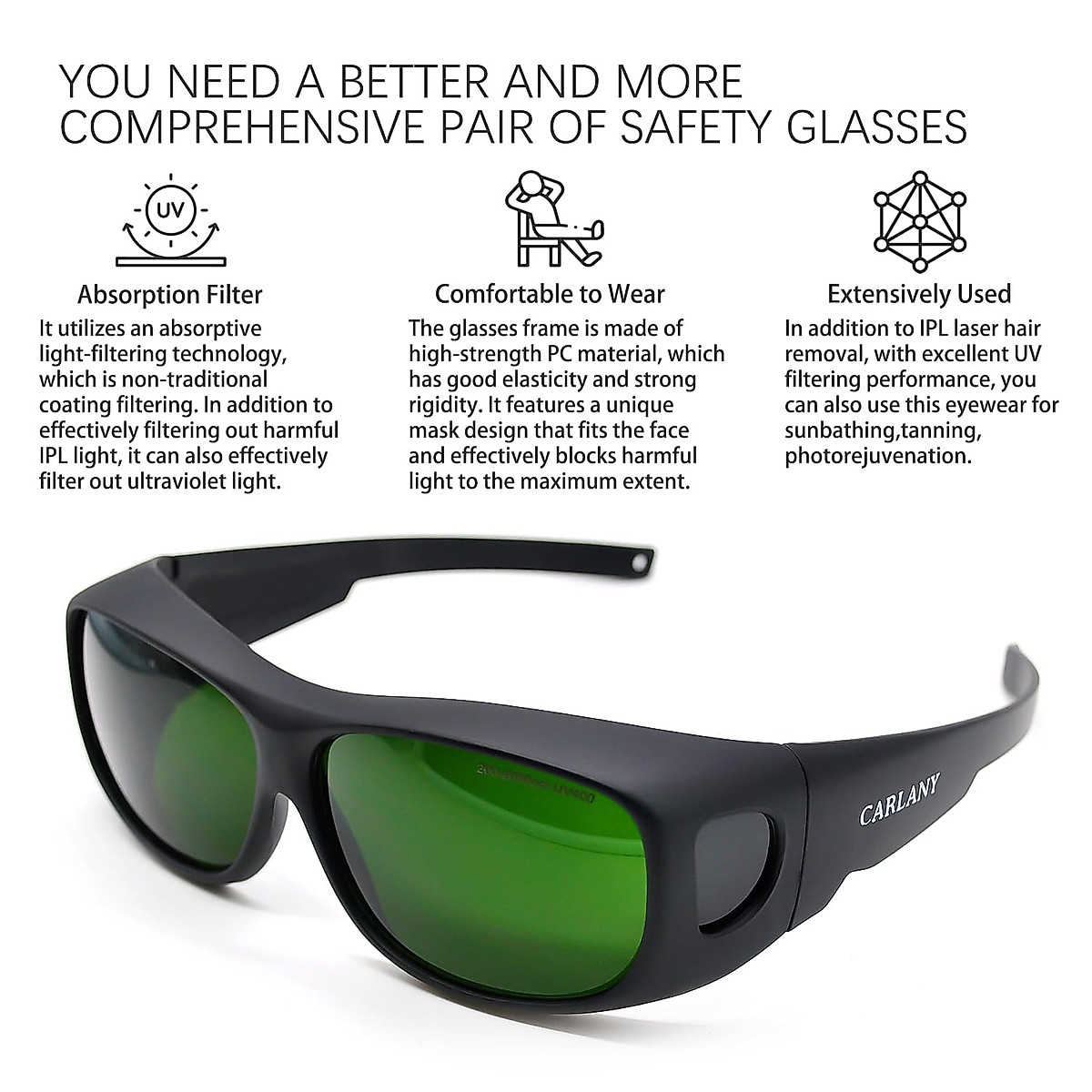 CARLANY IPL Safety Glasses, 200-2000nm Reliable Absorption Filtering Laser Eye Protection Goggles, Anti-fog, UV400 Protection, OD5+ for IPL Pulsed Light Hair Removal, Beauty therapy
