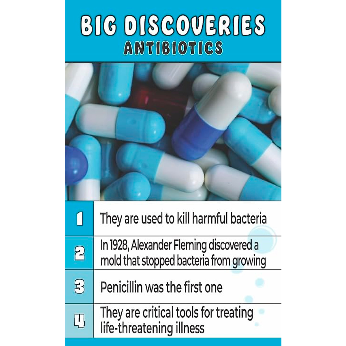 KosoGames - Where fun and education collide Go Fish Science