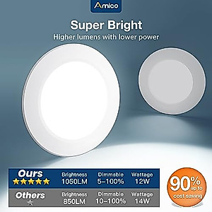 Amico 5/6 inch 5CCT LED Recessed Lighting 12 Pack, 1050LM Ultra-Thin Flat LED Can Lights, Dimmable, IC Rated, 12W Eqv 110W, 2700K/3000K/4000K/5000K/6000K Selectable, Retrofit Installation- ETL & FCC